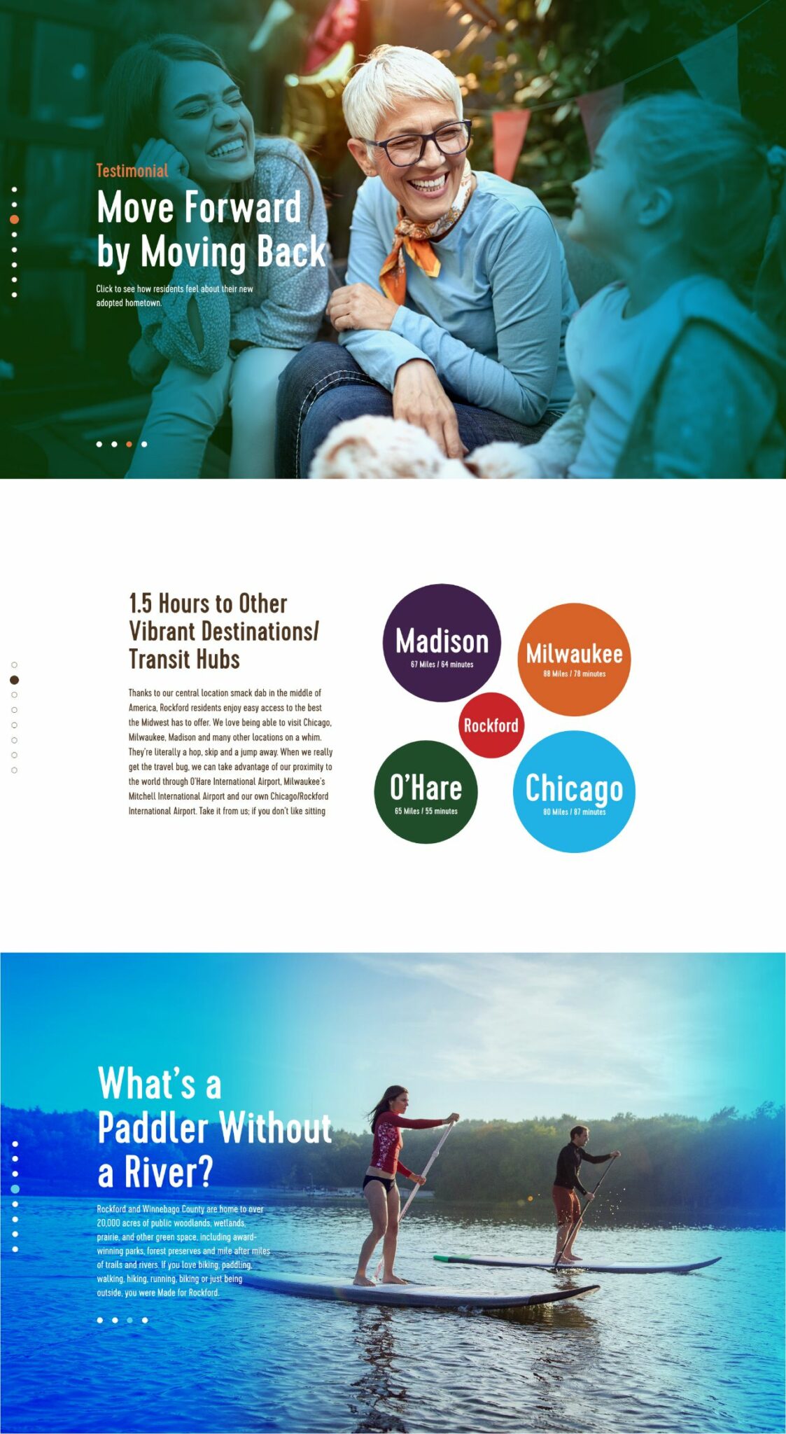 Talent Attraction Campaign Made With Love (and Research): Made for ...